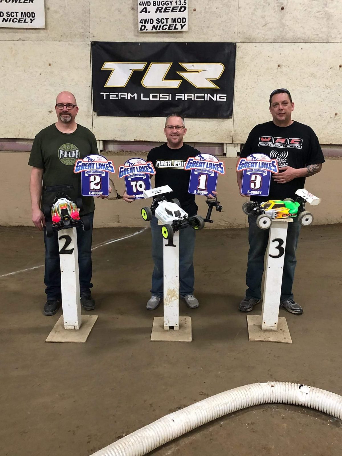 Send IT-RC - Our Team